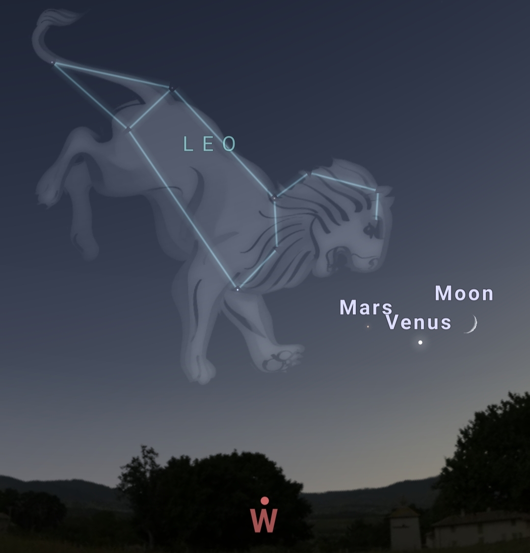 June Solstice / Galactic Edge Venus and Mars Portals Opening - Turning ...